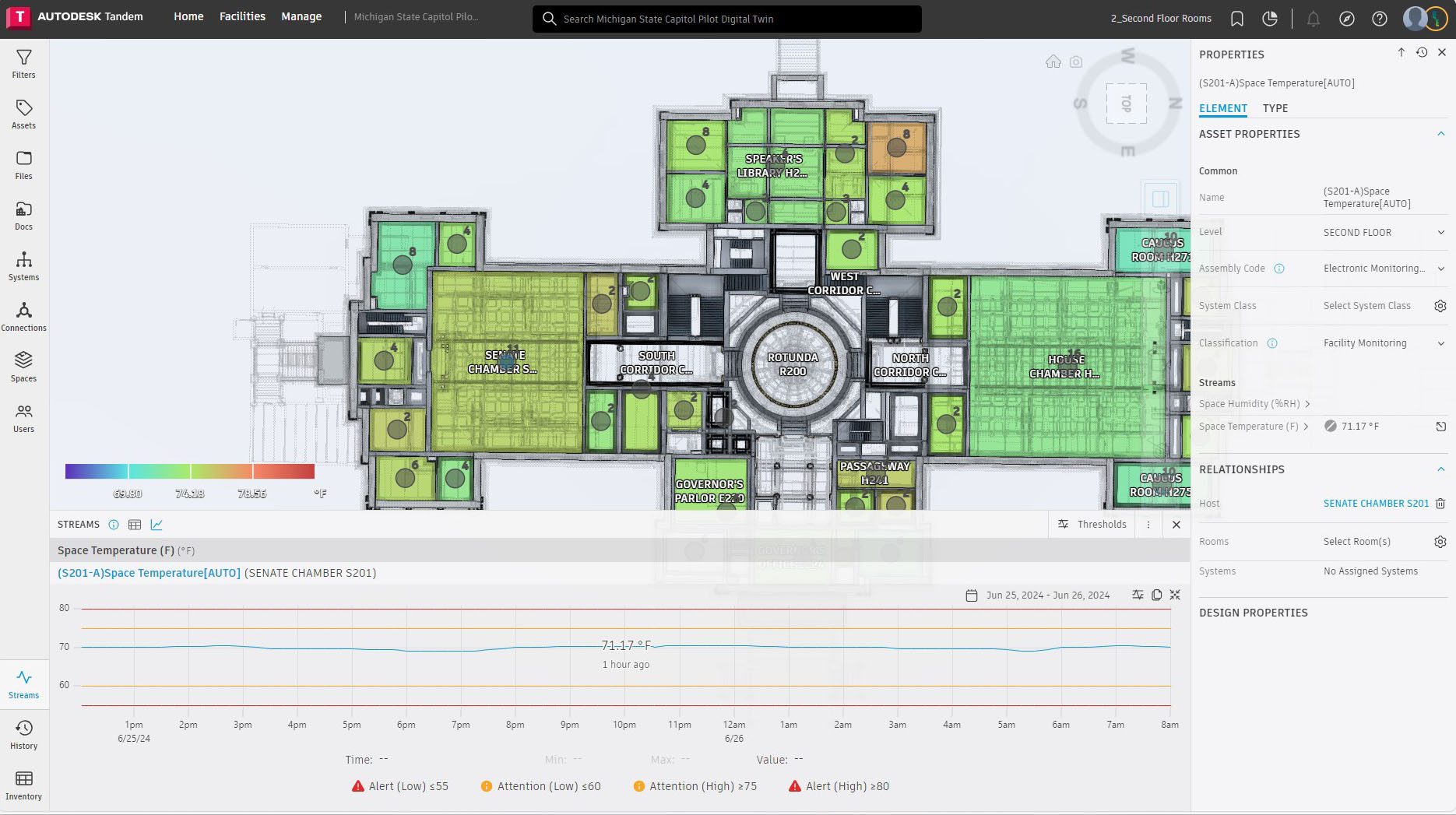 Realizing the potential of digital twins for building preservation and ...