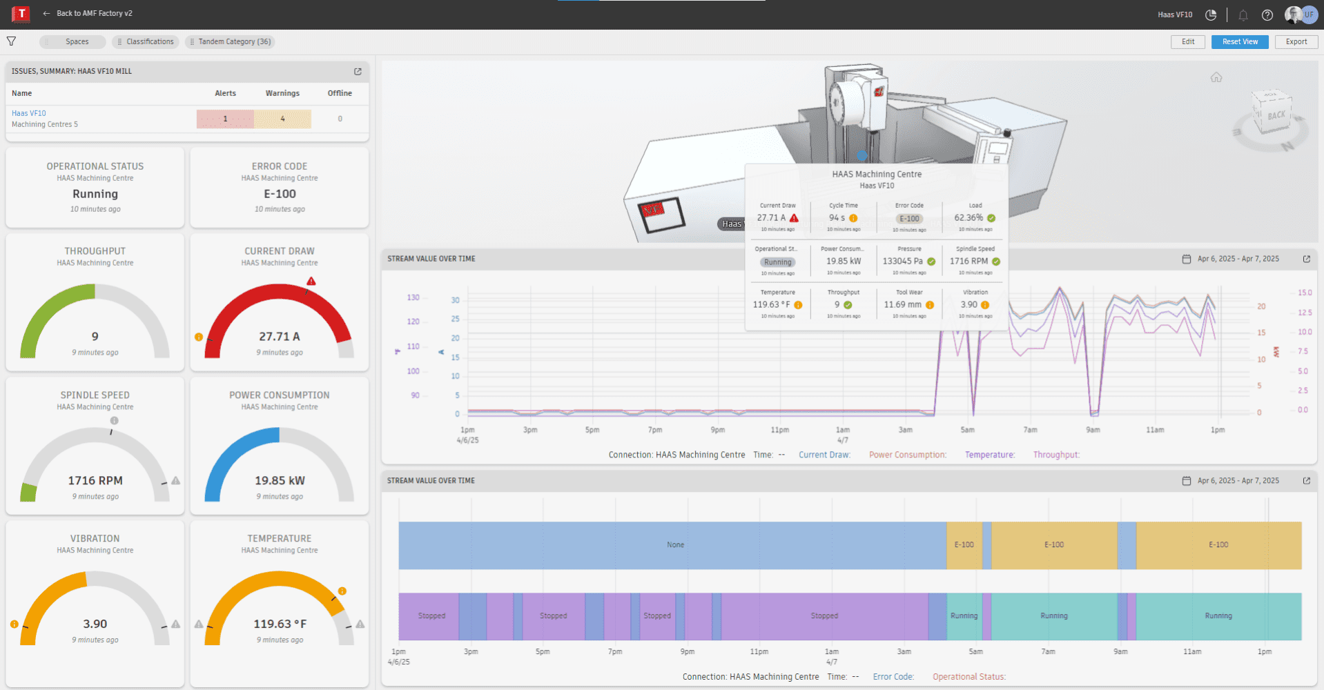 Introducing Tandem’s new Dashboard Beta | Autodesk Tandem