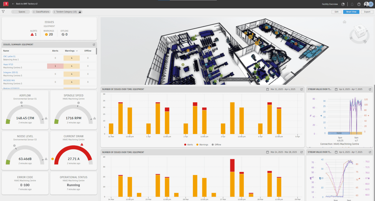 Introducing Tandem’s new Dashboard Beta | Autodesk Tandem